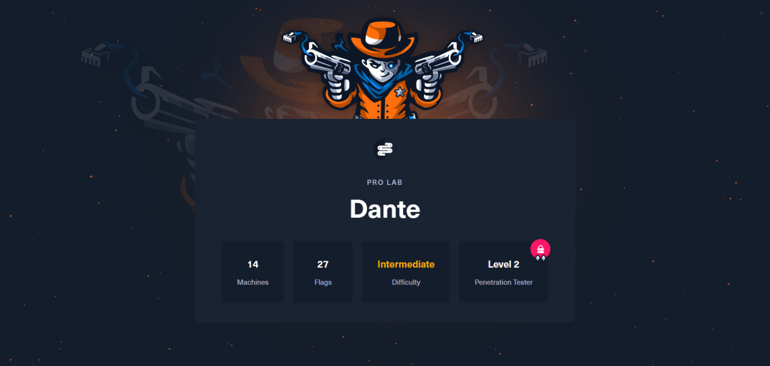 Dante ProLab completion - Lucas Quintao